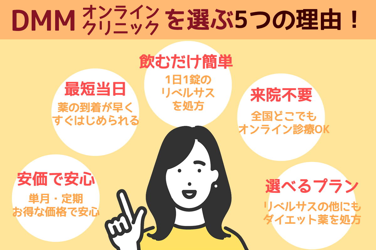 DMMオンラインクリニックのGLP-1メディカルダイエットの口コミは？リベルサスの料金・効果も紹介 | Beauty Life