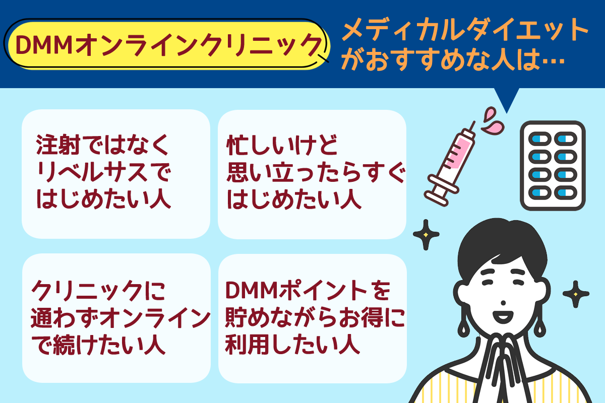 DMMオンラインクリニックのGLP-1メディカルダイエットの口コミは？リベルサスの料金・効果も紹介 | Beauty Life