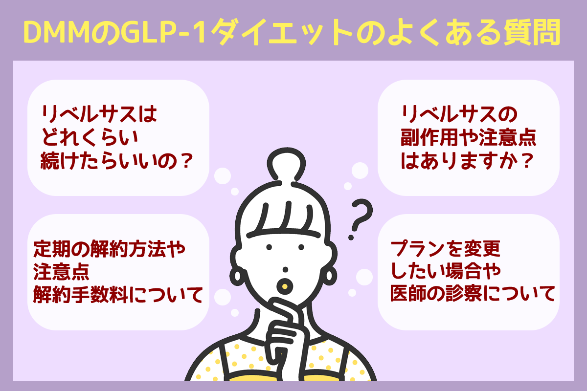 DMMオンラインクリニックのGLP-1メディカルダイエットの口コミは？リベルサスの料金・効果も紹介 | Beauty Life