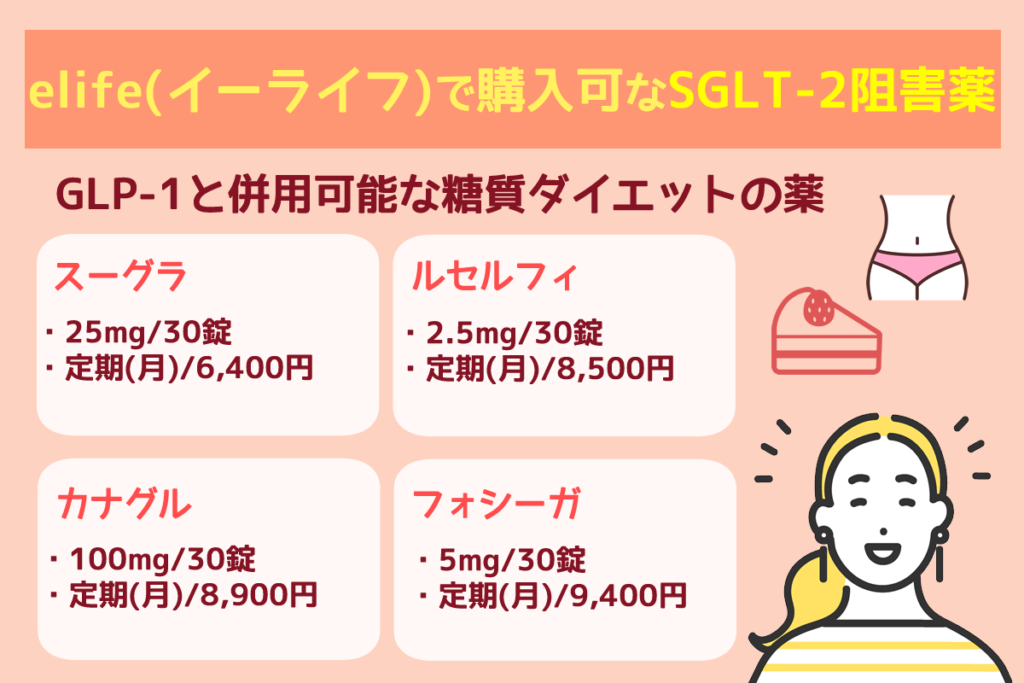 elife（イーライフ）クリニックのGLP-1メディカルダイエットの口コミ・評判は？リベルサスの料金も解説 | Beauty Life